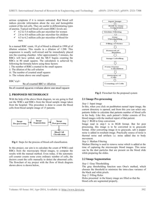 Counting of wb cs and rbcs from blood images using gray thresholding | PDF