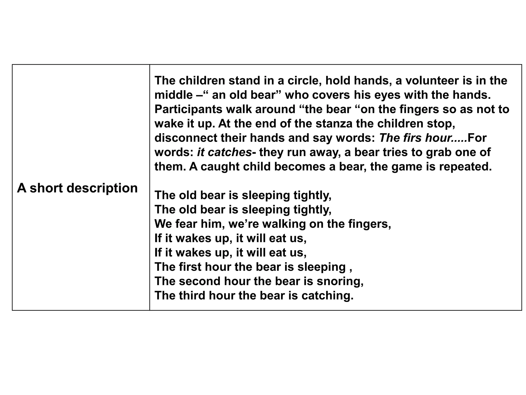 Polish counting out rhymes | PPTX