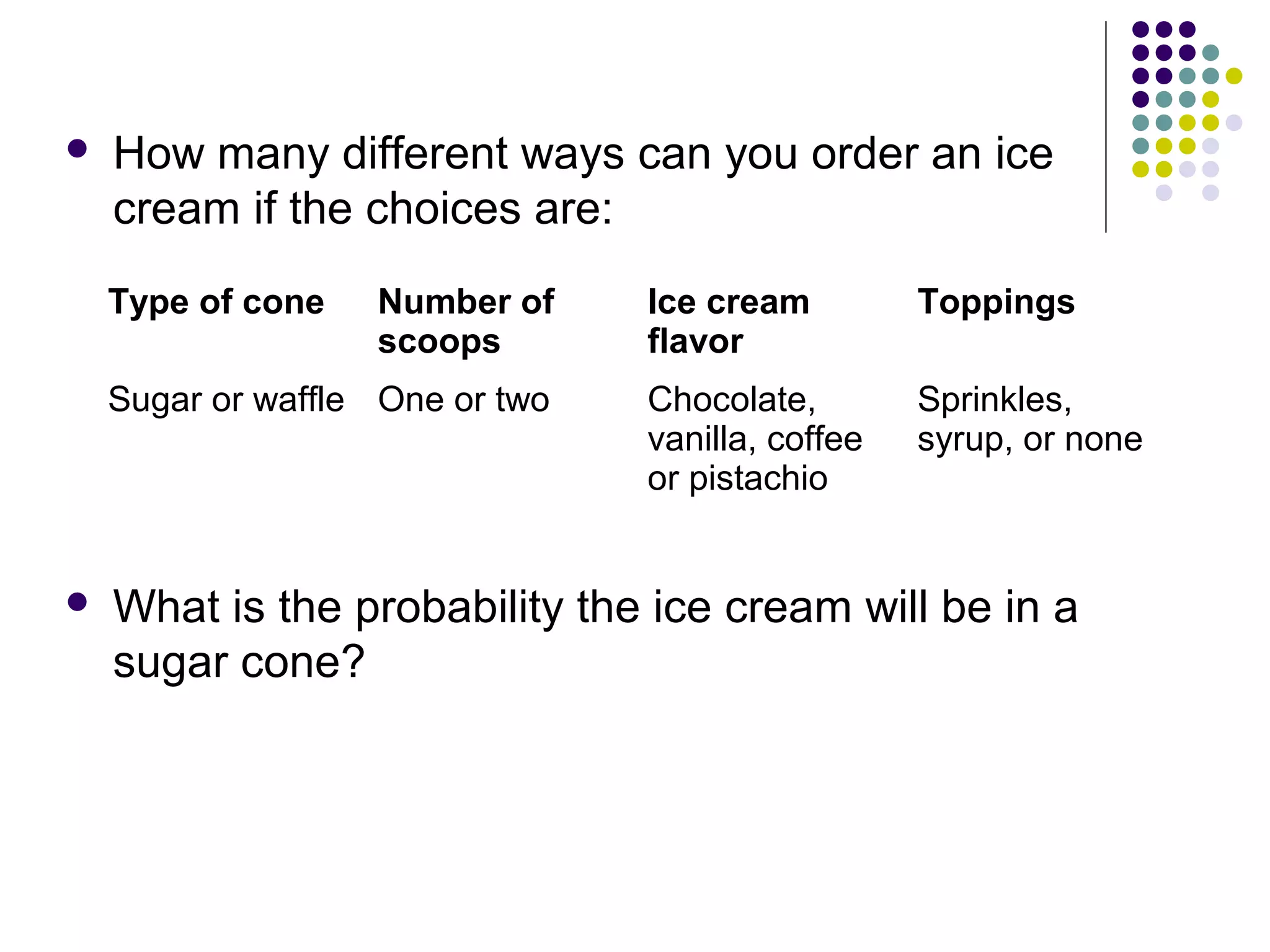 Counting Permutations Combinations Ppt 8097