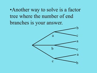 counting_permutations___combinations.ppt