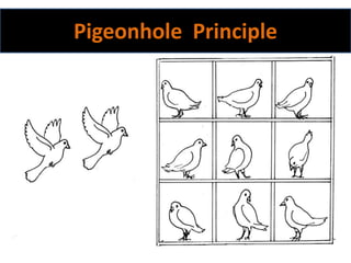 Counting, pigeonhole, permuntation, Permutations and Combination ,Binomial Theorems | PPTX