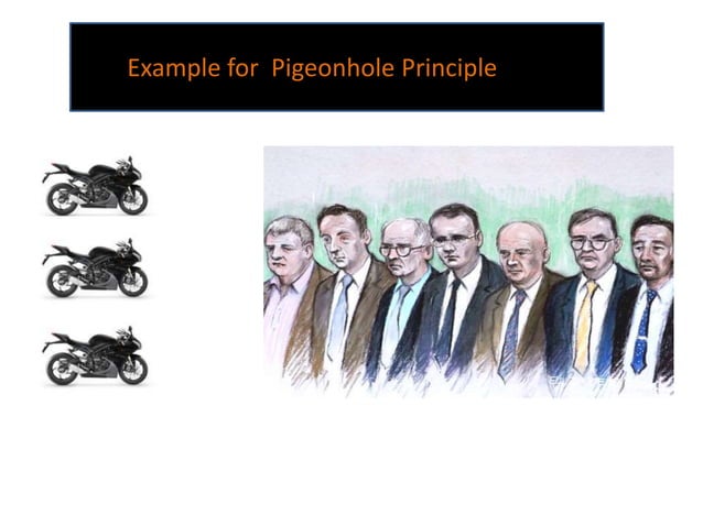 Counting, pigeonhole, permuntation, Permutations and Combination ...