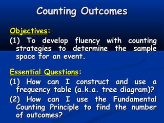 Countingprinciple | PPT
