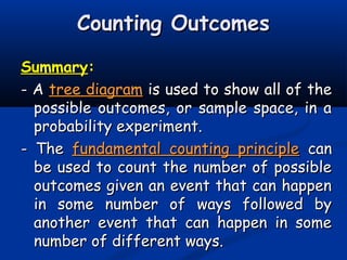 Countingprinciple | PPT