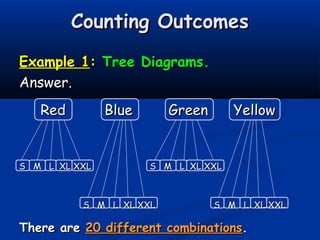 Countingprinciple | PPT