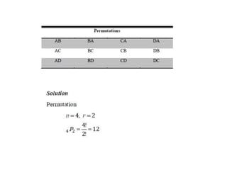 Countingprinciple | PPTX