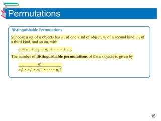 counting principles (permutation combination).ppt