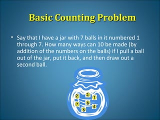 Counting principles lesson | PPT
