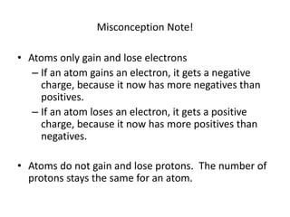 Counting protons, neutrons, and electrons in ions | PPTX
