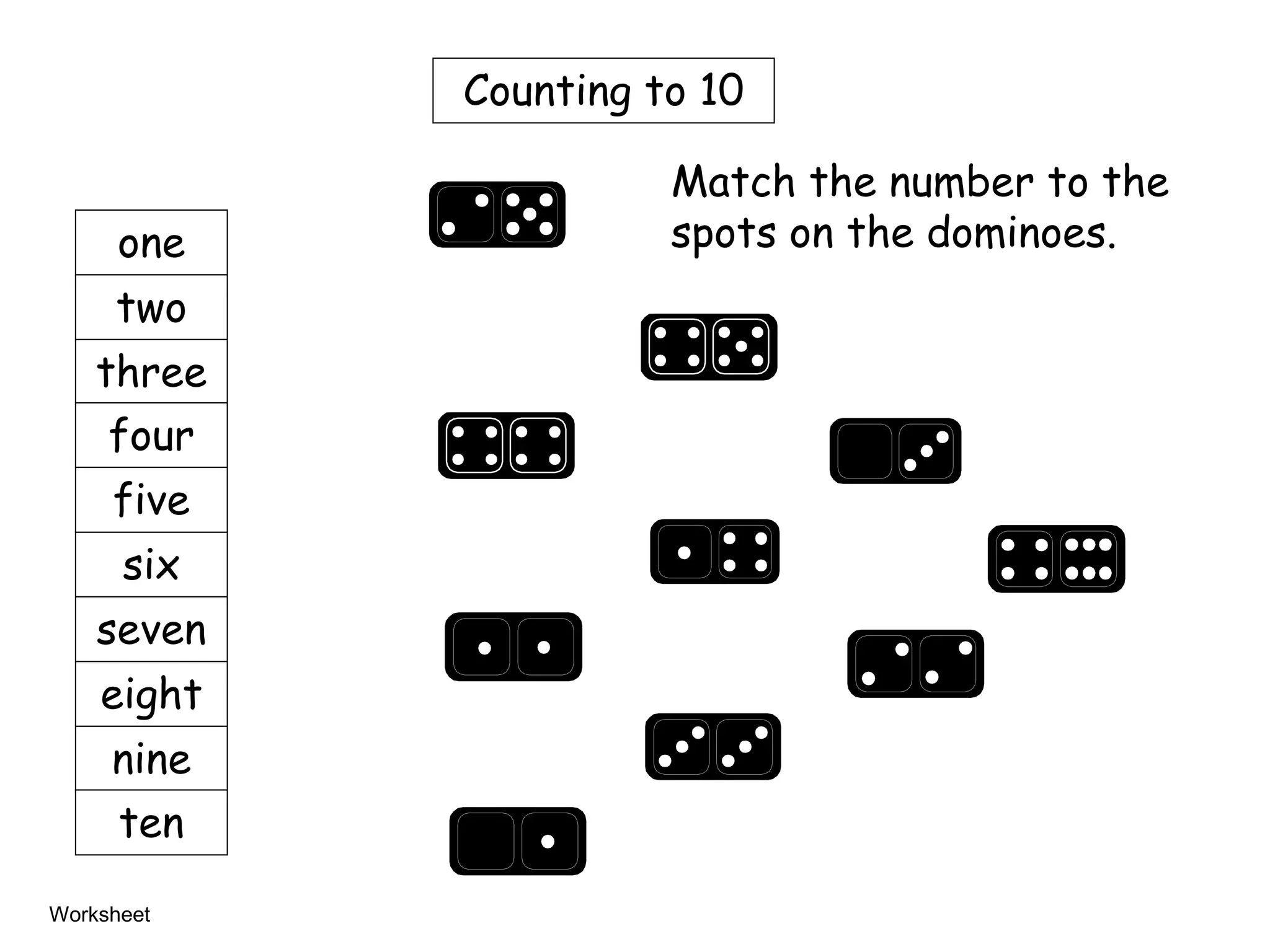Presentation on Counting of numbers from 1 to 10 | PPT