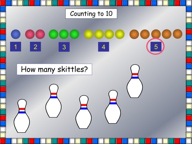 Presentation on Counting of numbers from 1 to 10 | PPT