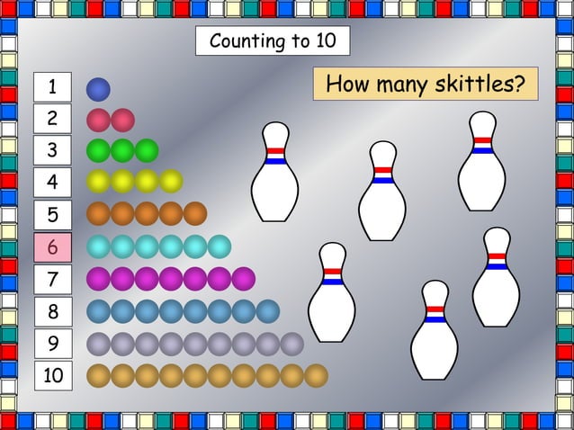 Presentation on Counting of numbers from 1 to 10 | PPT