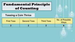 Counting Techniques Probability Grade 8.pptx