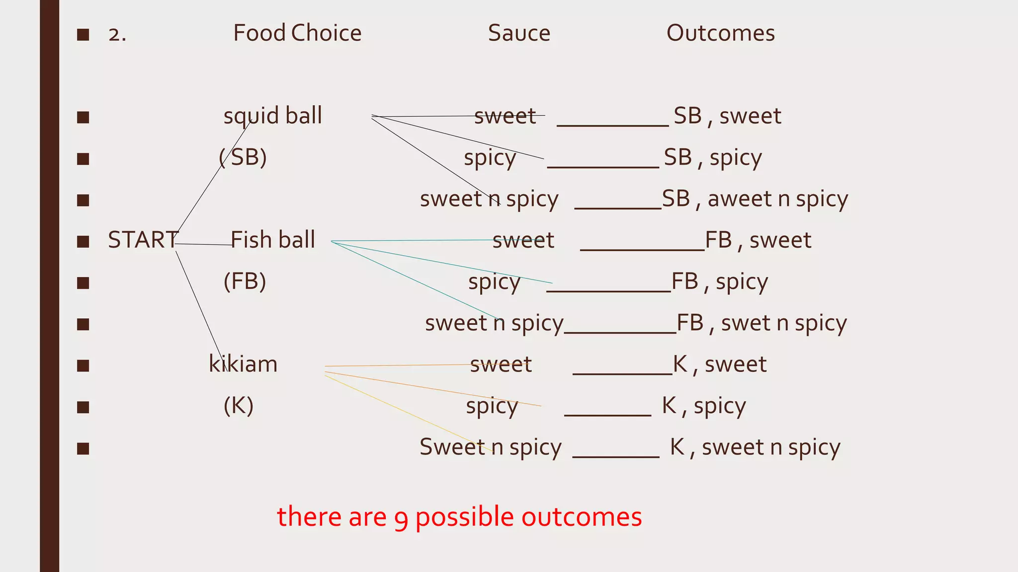 Counting techniques and probability | PPTX