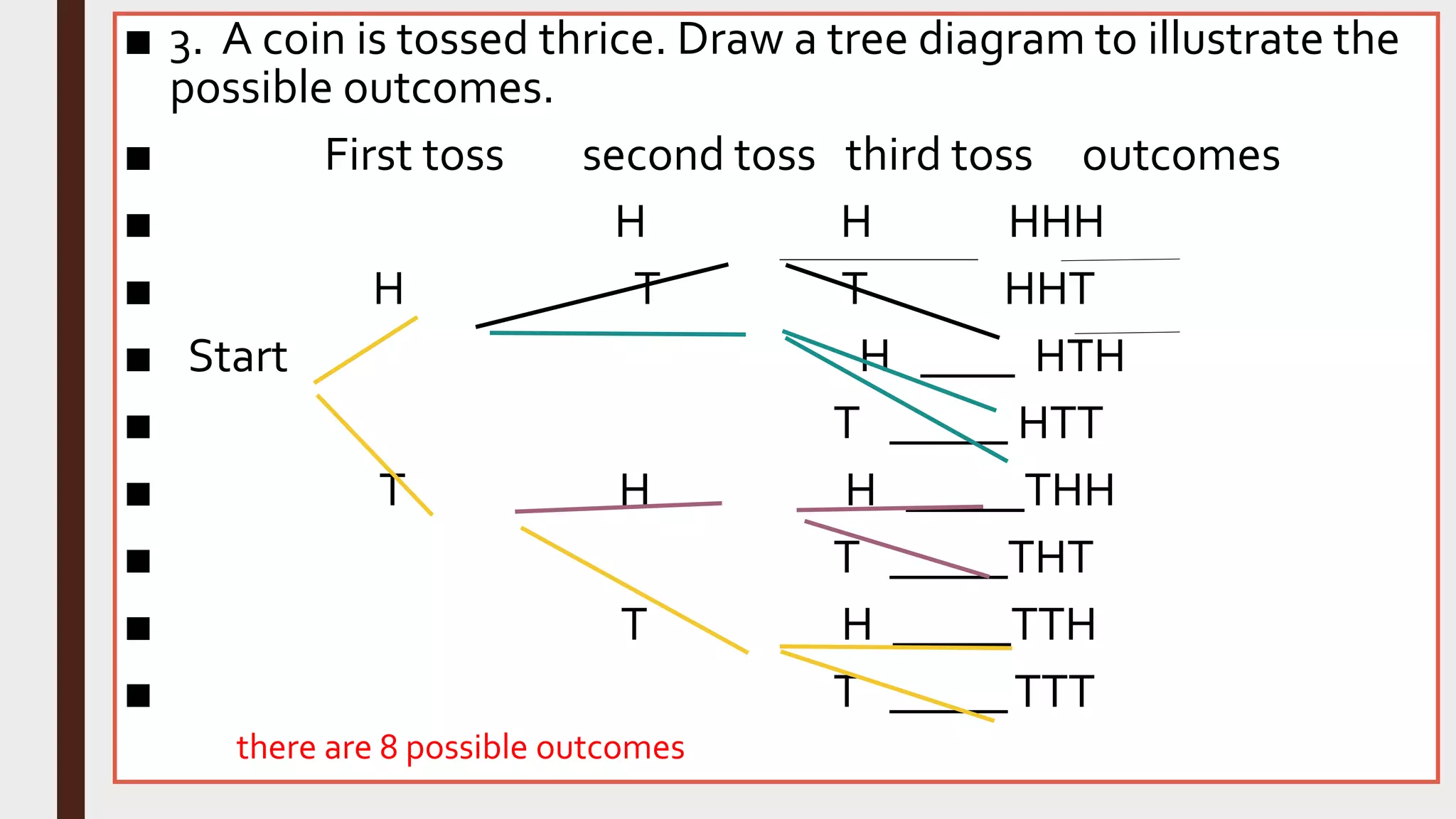 Counting techniques and probability | PPTX