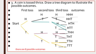 Counting techniques and probability | PPTX