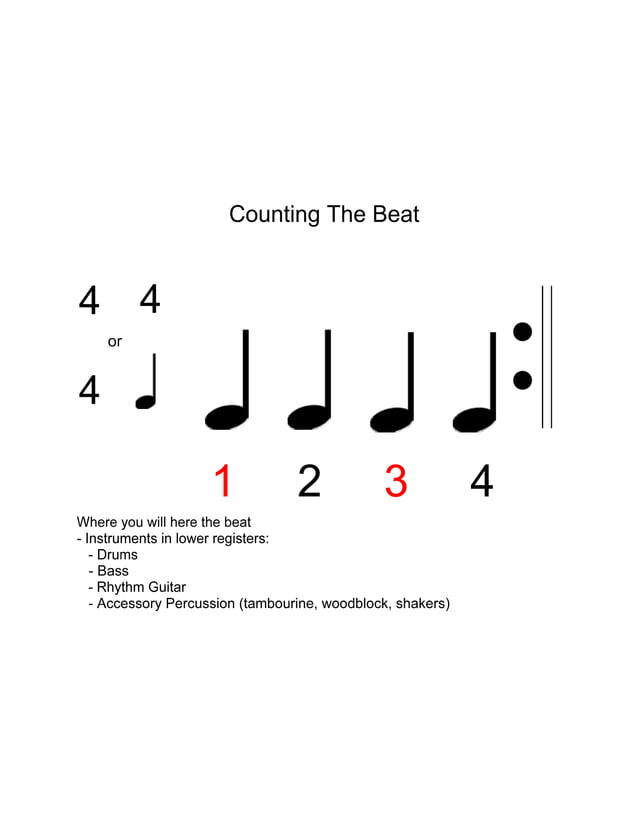 Counting the beats & bars | PDF