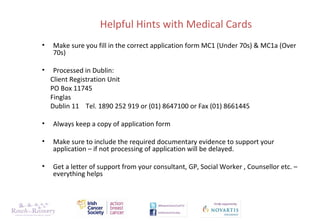 Counting the cost - Tony Carlin | PPT | Health Insurance | Insurance
