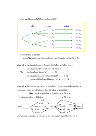 Counting theorem | PDF