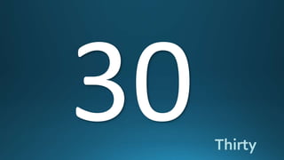 Counting to 100 | PPTX
