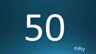 Counting to 100 | PPTX