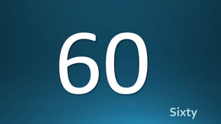 Counting to 100 | PPTX
