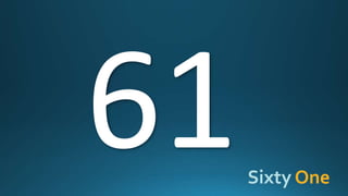 Counting to 100 | PPTX