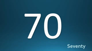 Counting to 100 | PPTX