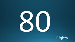 Counting to 100 | PPTX