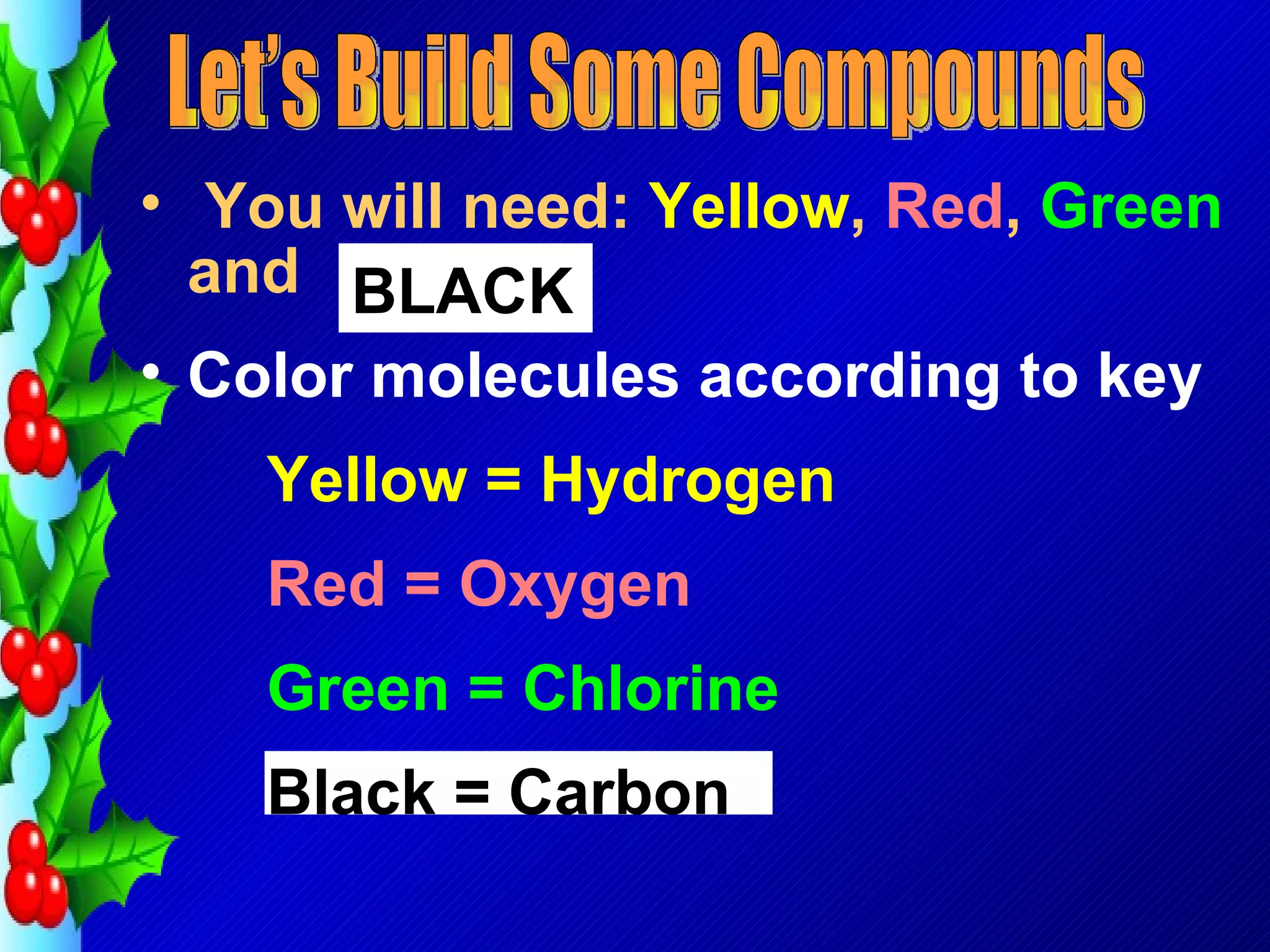 Counting Total Atoms in Compounds | PPT