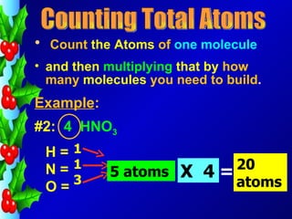Counting Total Atoms in Compounds | PPT
