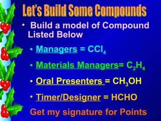 Counting Total Atoms in Compounds | PPT