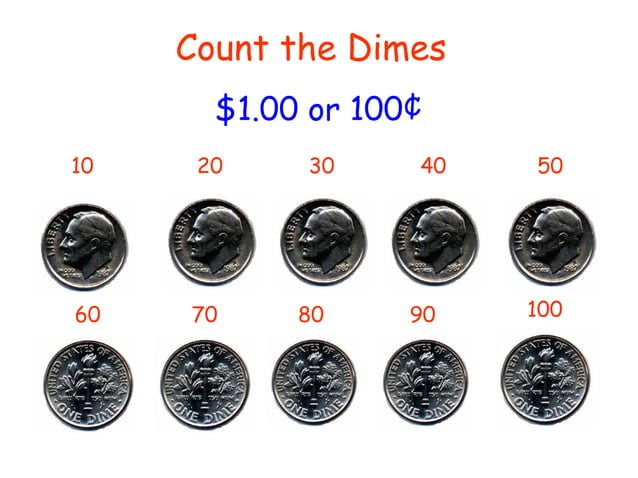Money- Counting Coins | PPT
