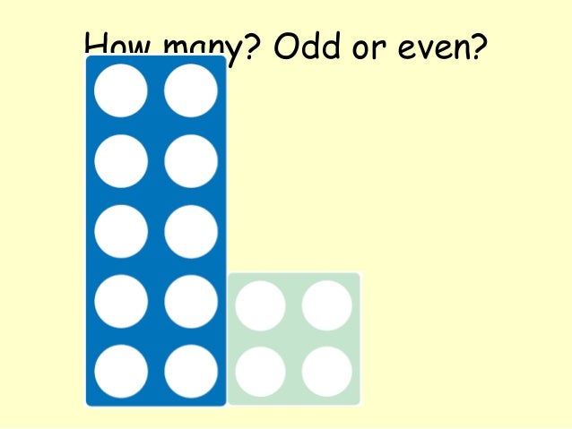 Counting using the numicon with numbers