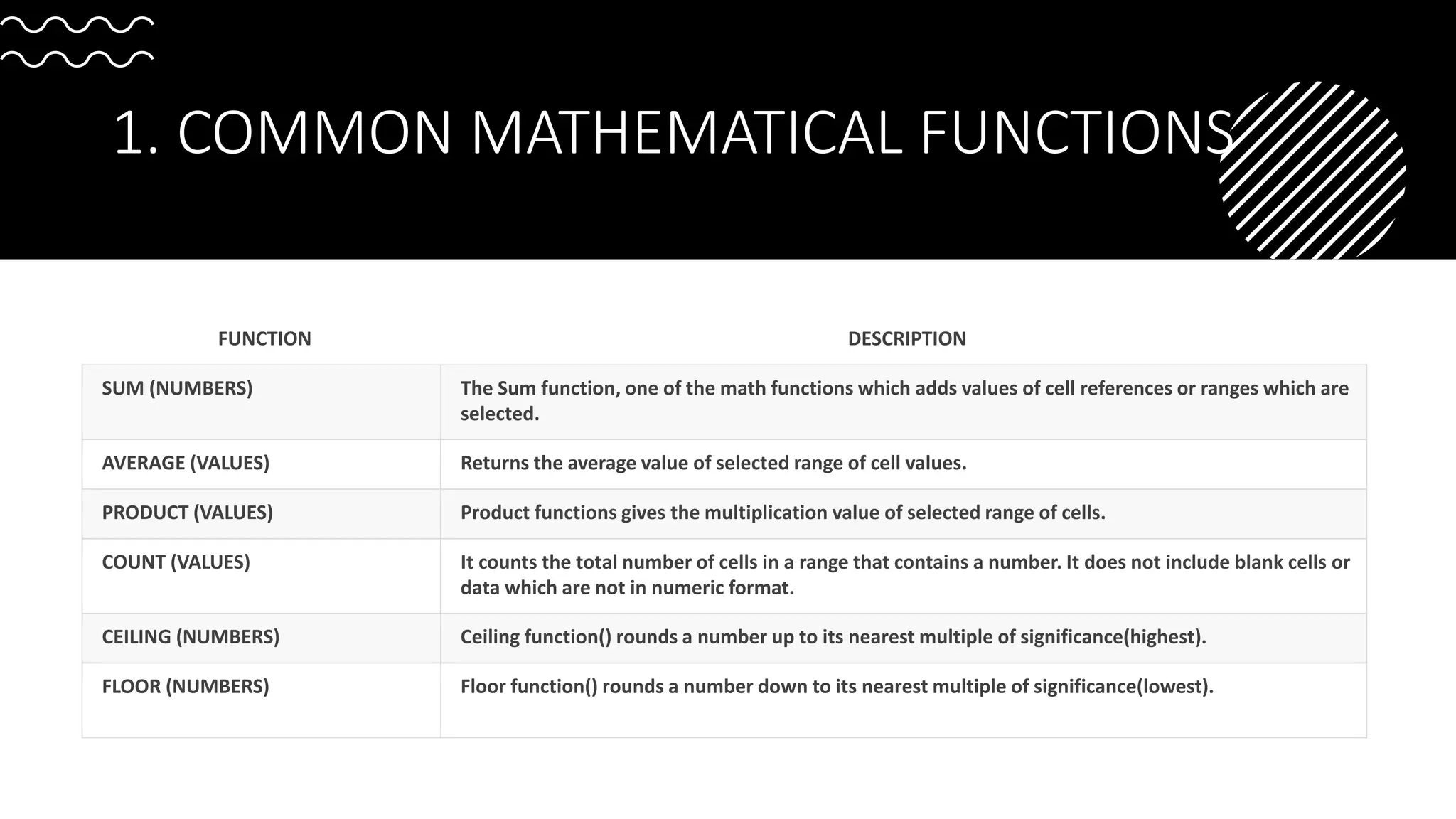 count^J Product^J functions.pptx