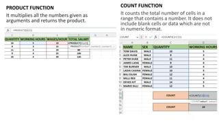 count^J Product^J functions.pptx