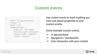 Mobile Analytics 101 | PDF | Internet | Computing
