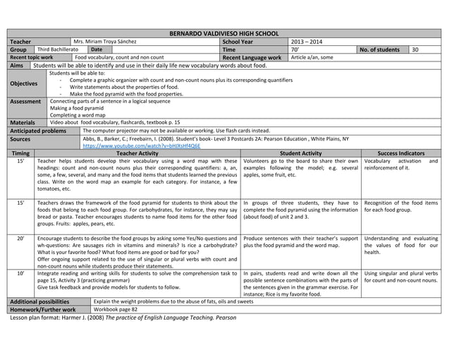 lesson plan count and noncount nouns | PPT