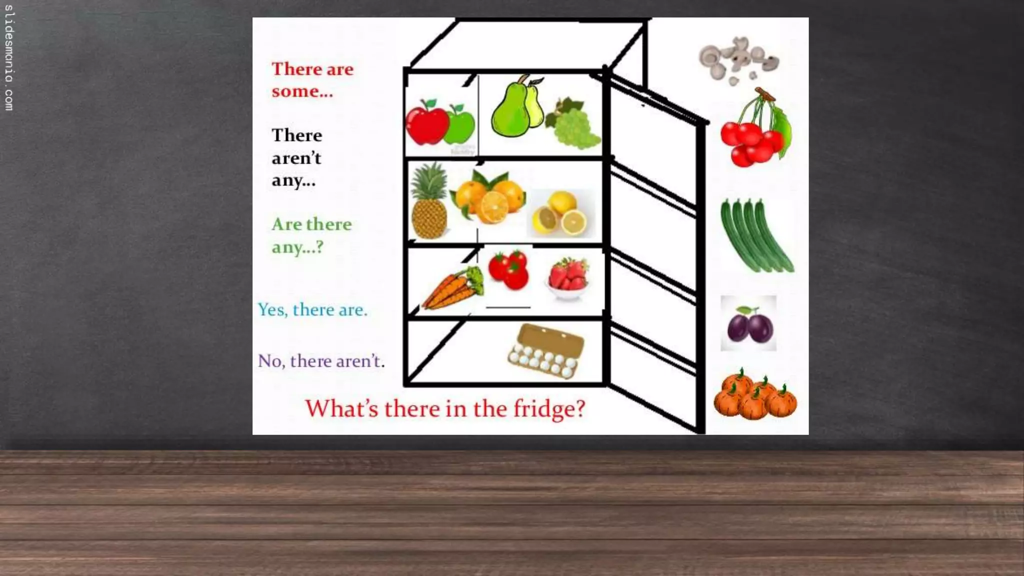 COUNTABLE FOOD THERE IS AND THERE ARE | PPTX