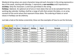 Count number of workdays in a given period nta | PPT