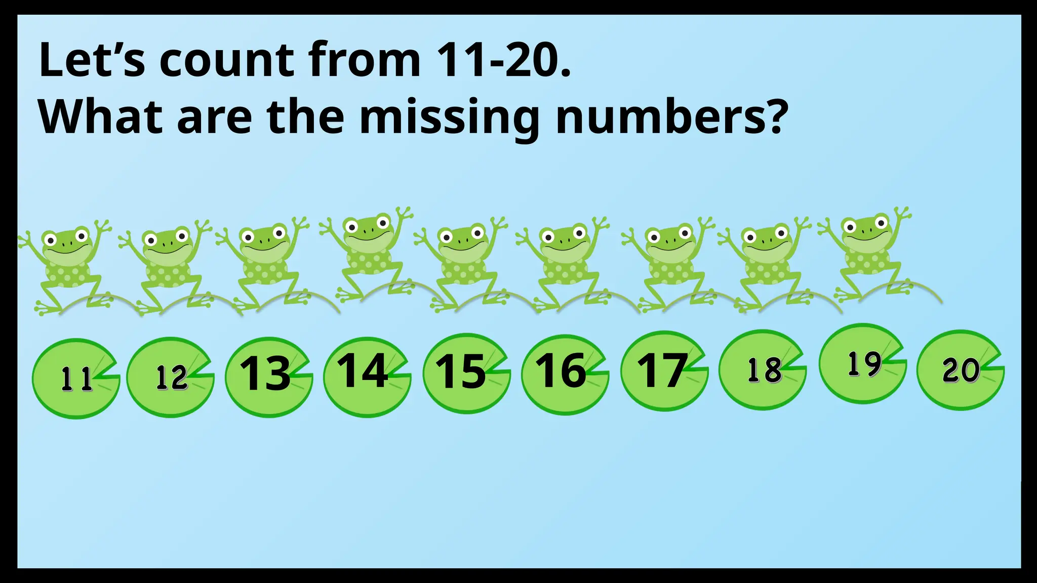 Counting on and Back Lesson for Grade 1 | PPTX