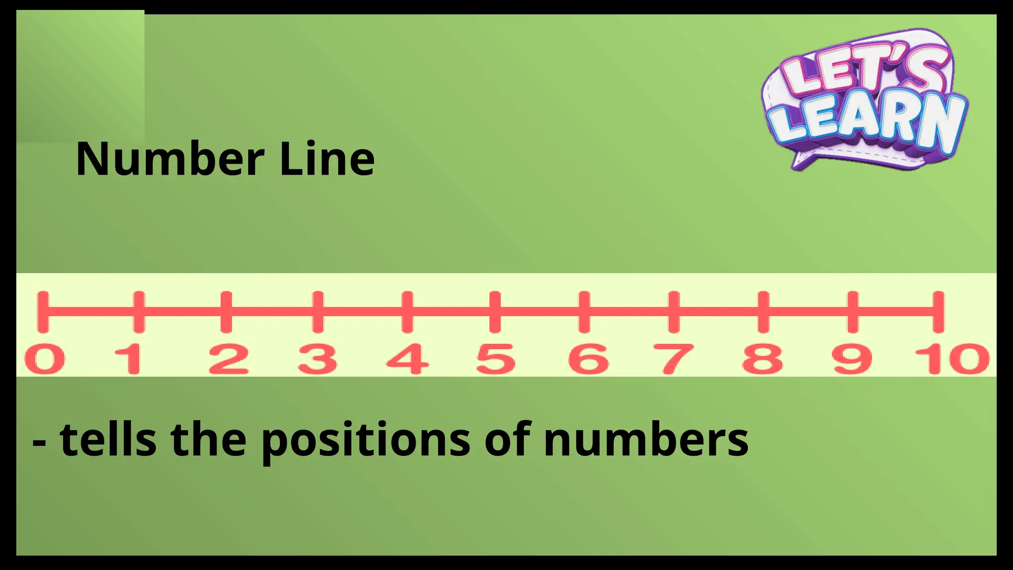 Counting on and Back Lesson for Grade 1 | PPTX