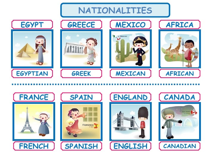 Countries and Nationalities