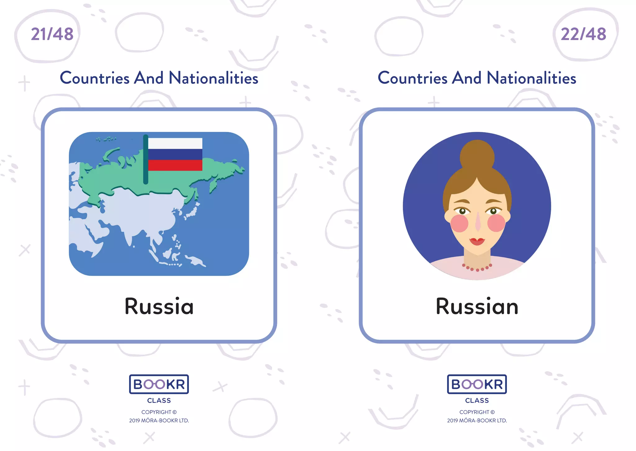 Countries-and-Nationalities-flashcards.pdf