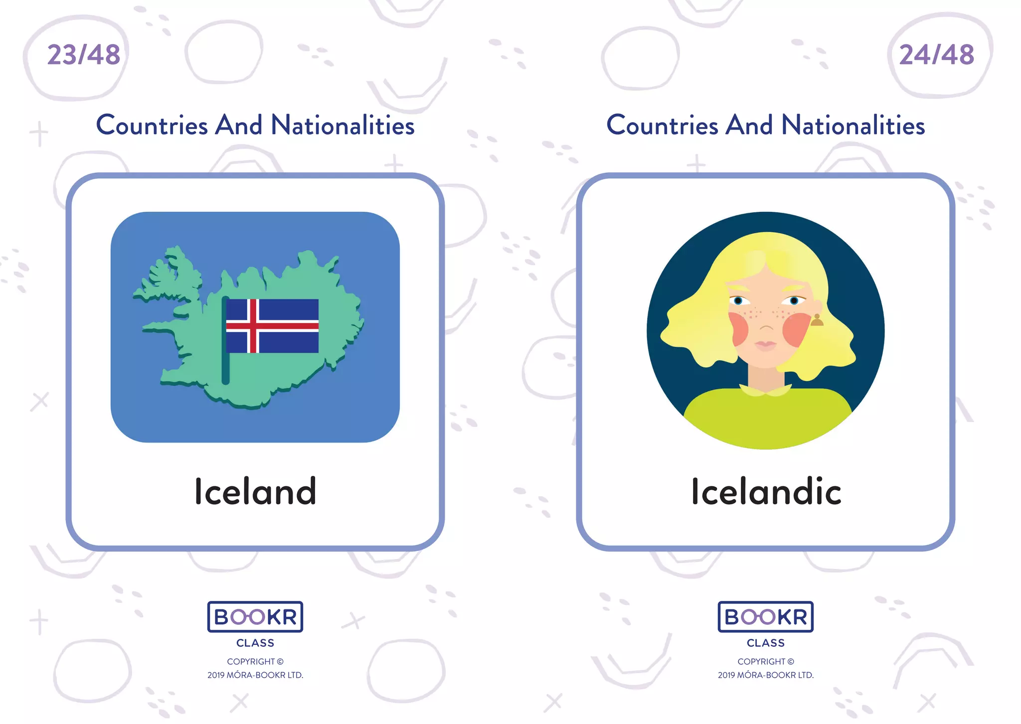 Countries-and-Nationalities-flashcards.pdf