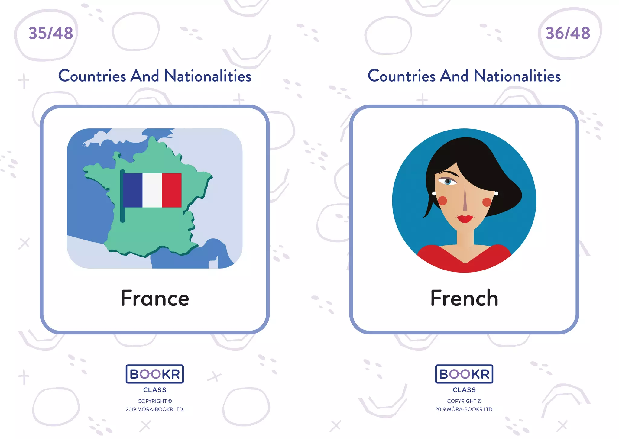 Countries-and-Nationalities-flashcards.pdf