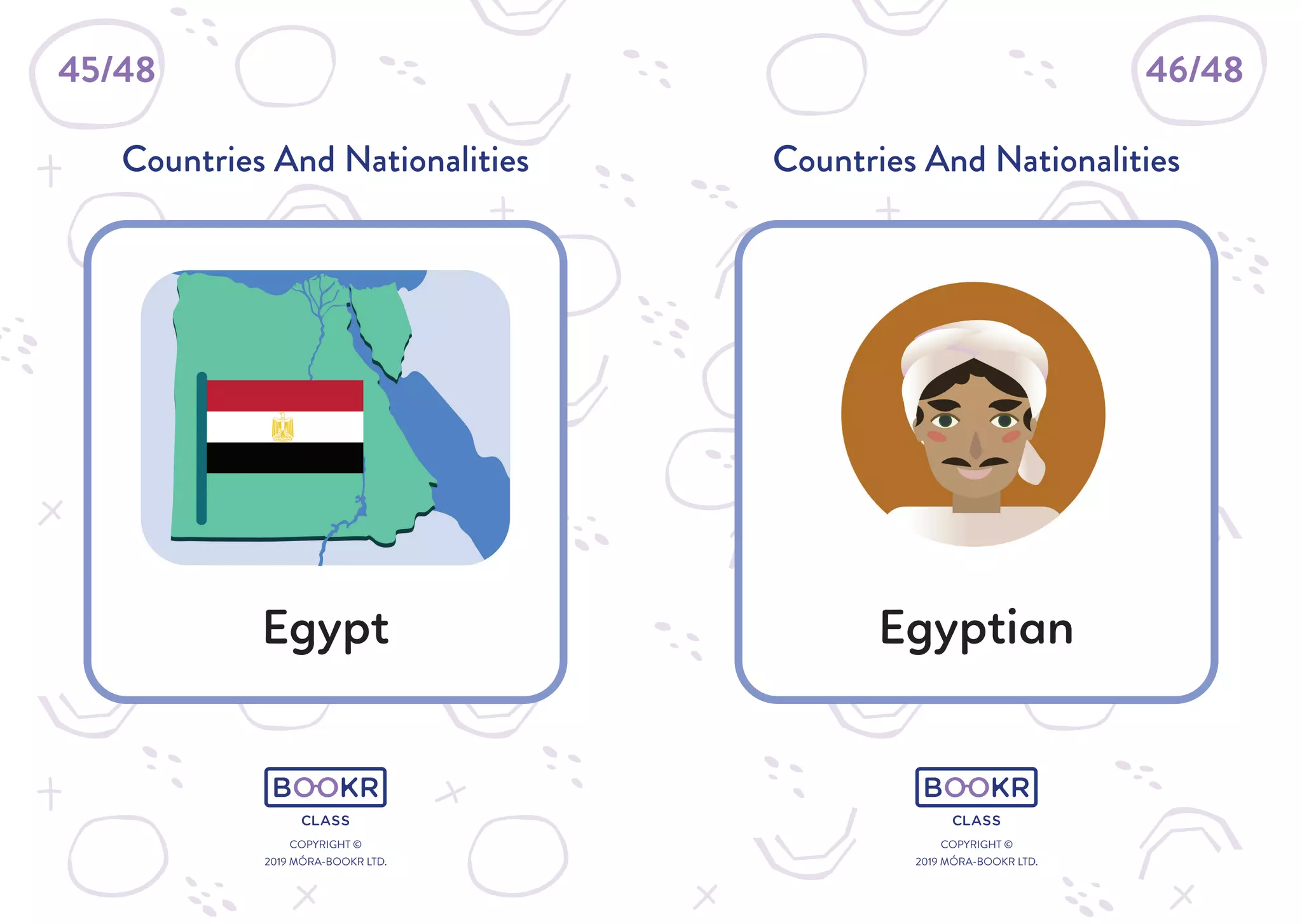 Countries-and-Nationalities-flashcards.pdf