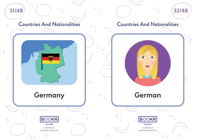 Countries-and-Nationalities-flashcards.pdf | Europe Travel | Travel ...