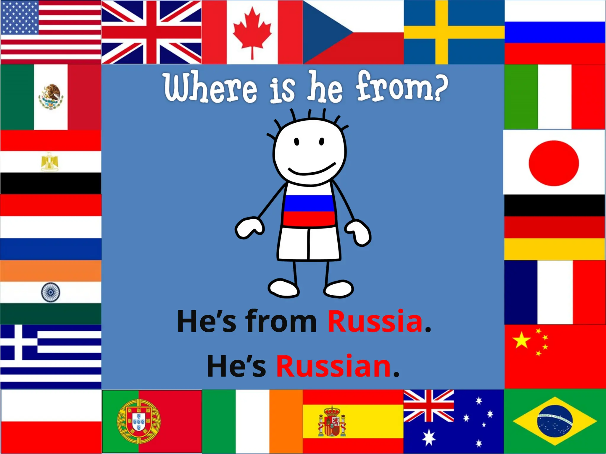 countries-and-nationalities-flashcards-picture-dictionaries_67576.pptx