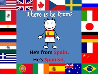 countries-and-nationalities-flashcards-picture-dictionaries_67576.pptx